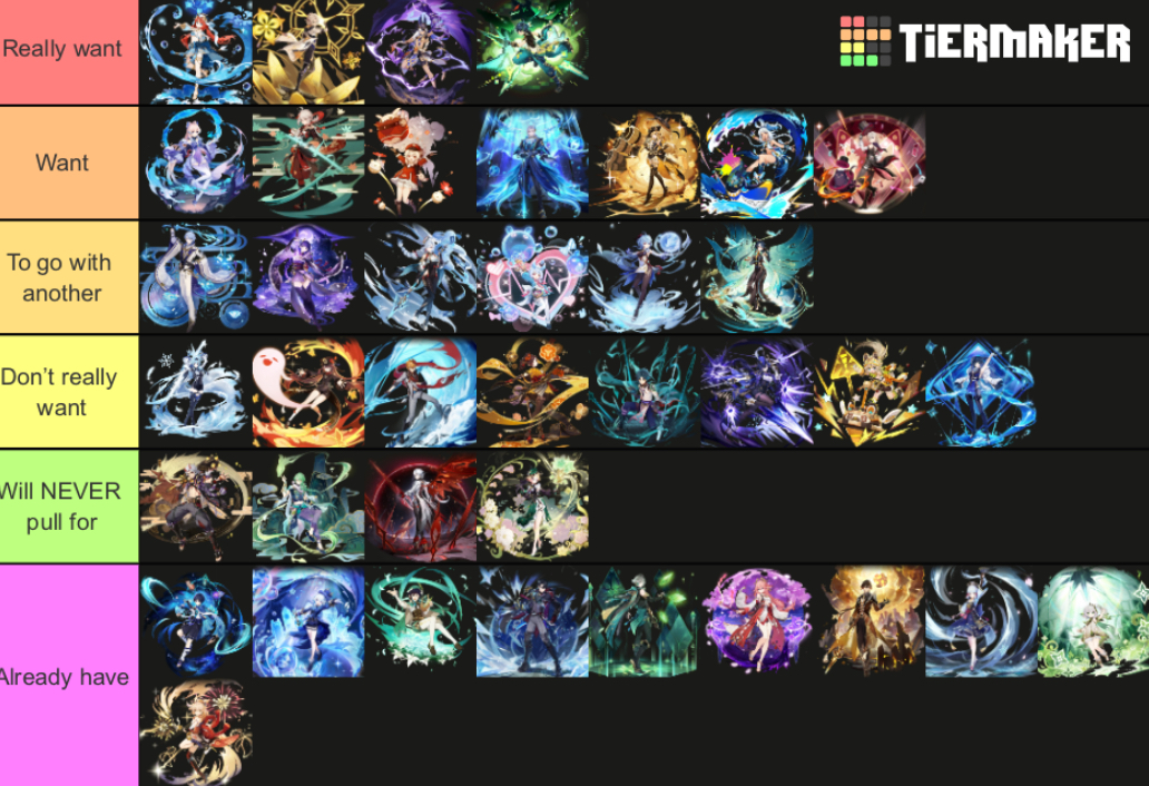 Future pulling list Genshin Impact | HoYoLAB