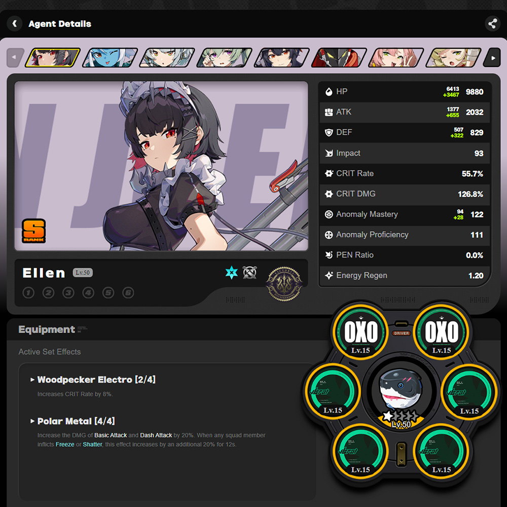 Rate my ZZZ squad lineup! Zenless Zone Zero | HoYoLAB