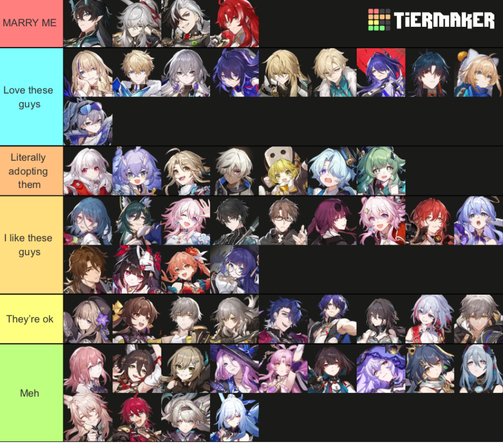 Ranking HSR characters on if I like them or not :3 Honkai: Star Rail ...