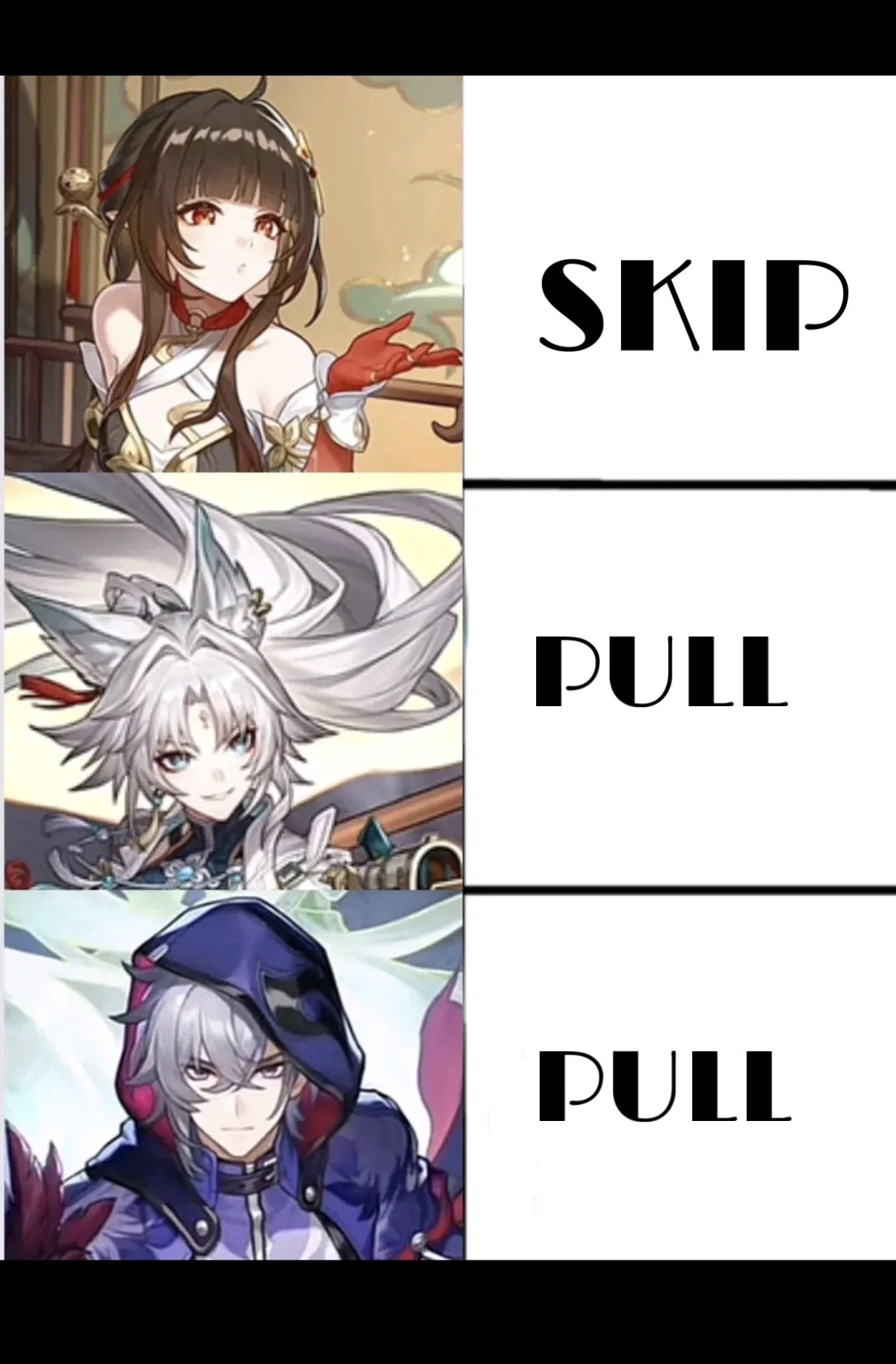 HSR pull plan Honkai: Star Rail | HoYoLAB