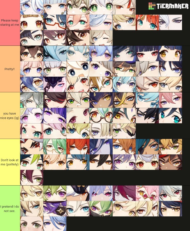 Eyes tier list! Genshin Impact | HoYoLAB