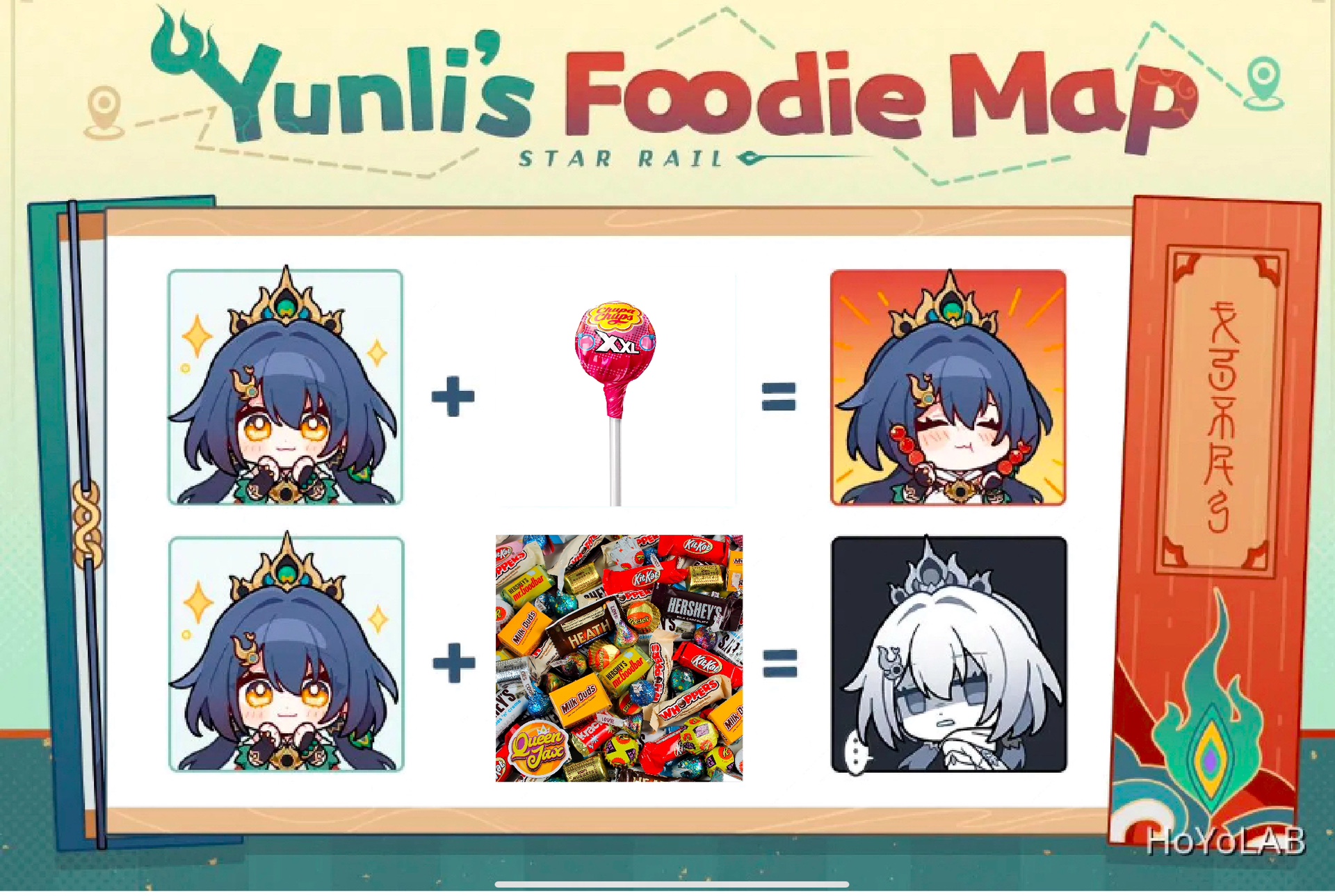 My Version of Yunli’s Foodie Map Honkai: Star Rail | HoYoLAB