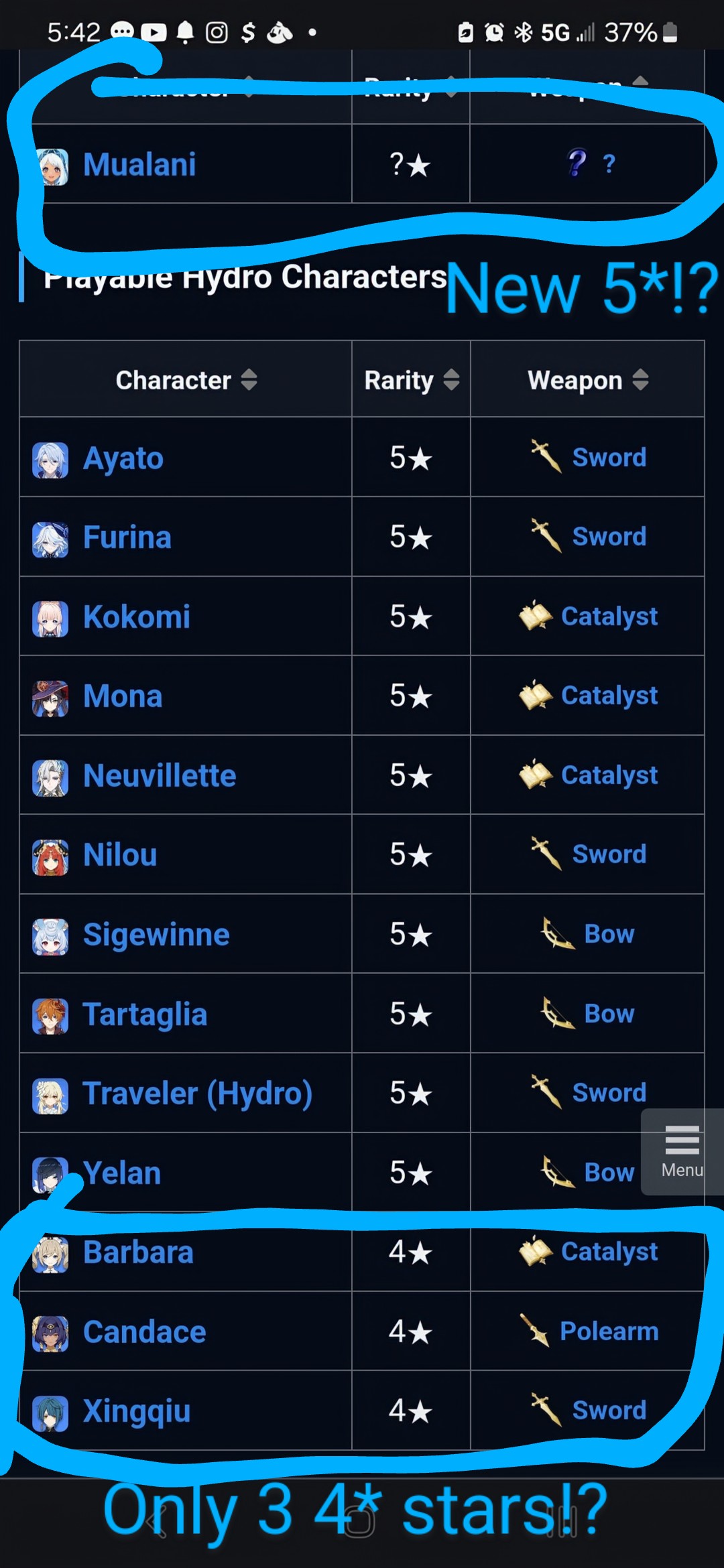 Genshin, for all that is holy, we don't need more hydro 5 stars ...