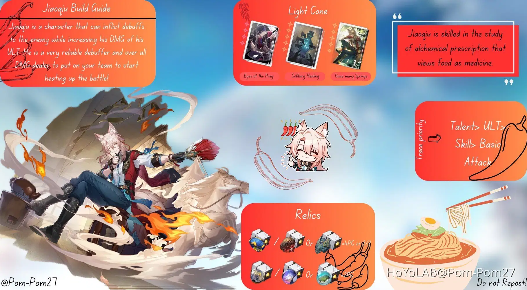 [V2.5] Character Build Guide~Jiaoqiu 💫 Honkai: Star Rail | HoYoLAB