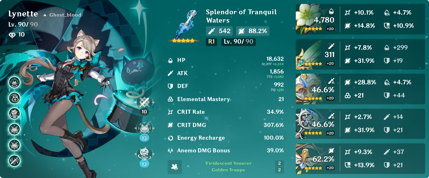 Dps Lynette. Genshin Impact | HoYoLAB