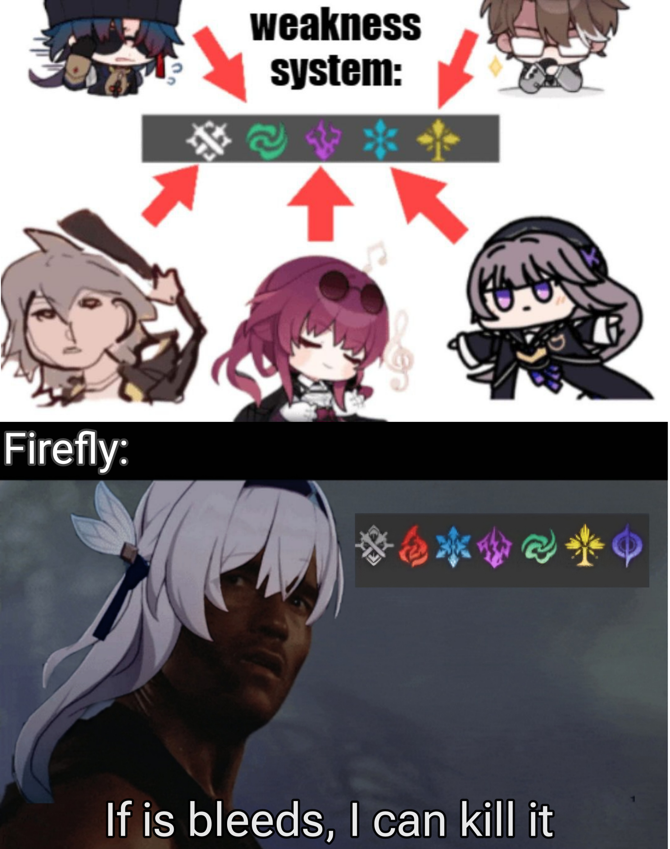 Who needs a weakness system that was intended to be the main battle ...