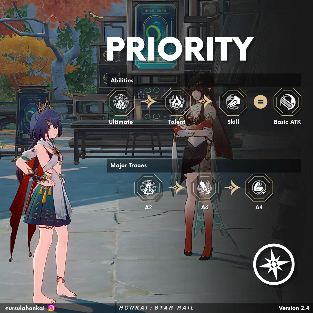 [Version 2.4] Yunli Build Guide Honkai: Star Rail | HoYoLAB