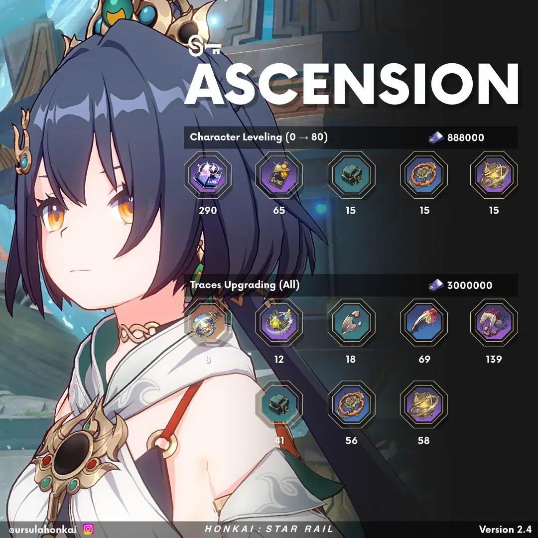 [Version 2.4] Yunli Build Guide Honkai: Star Rail | HoYoLAB