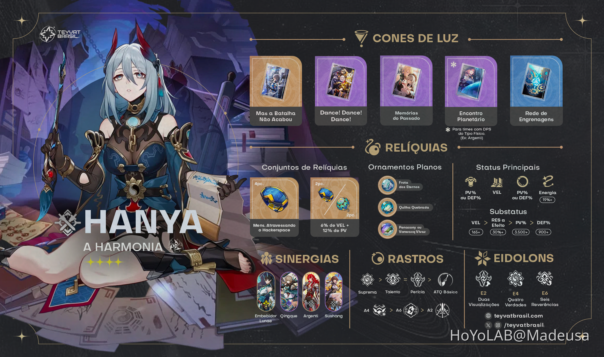 Honkai: Star Rail | V2.4 Build da Hanya ( ) Honkai: Star Rail | HoYoLAB
