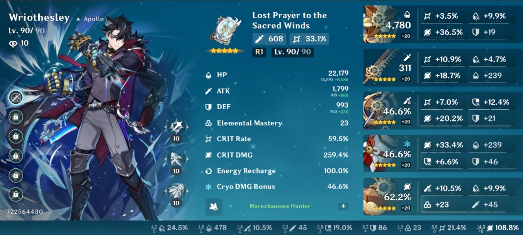 Wriothesley build Genshin Impact | HoYoLAB