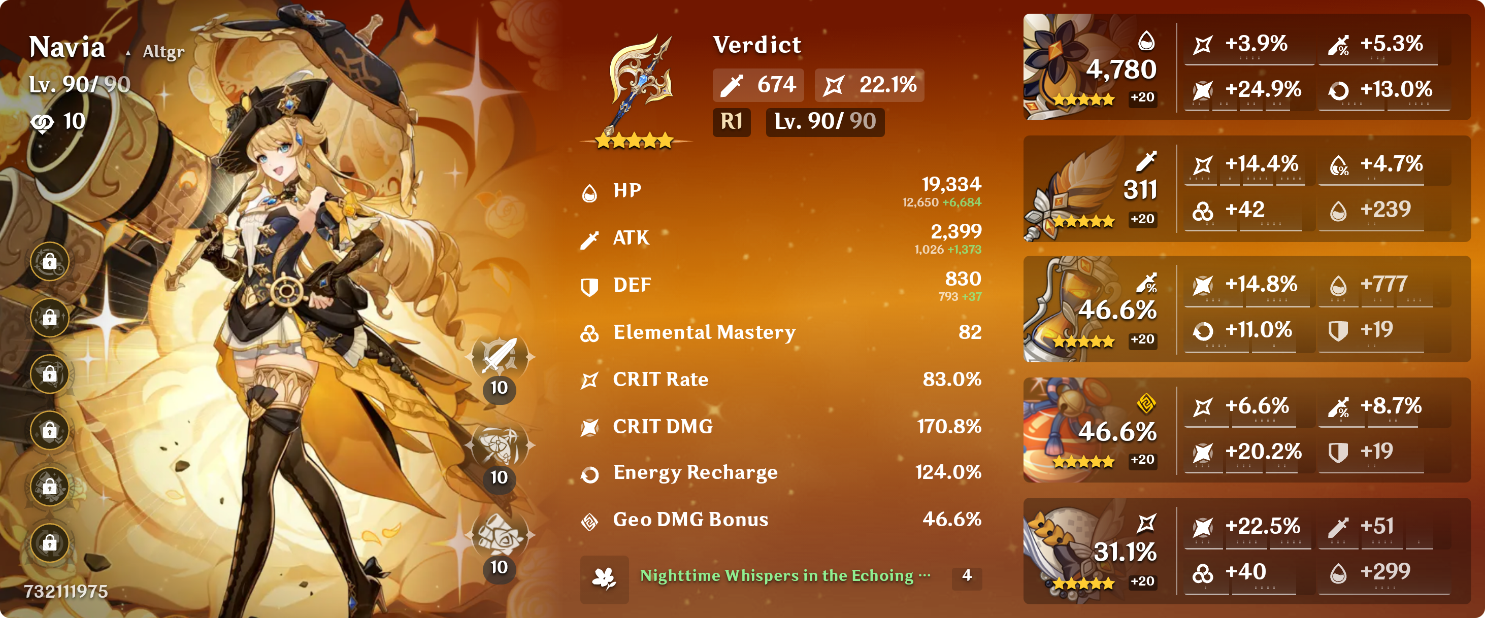 Best Navia build I've ever had Genshin Impact | HoYoLAB