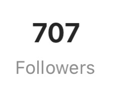 Thank you all so much for 700 followers! | HoYoLAB