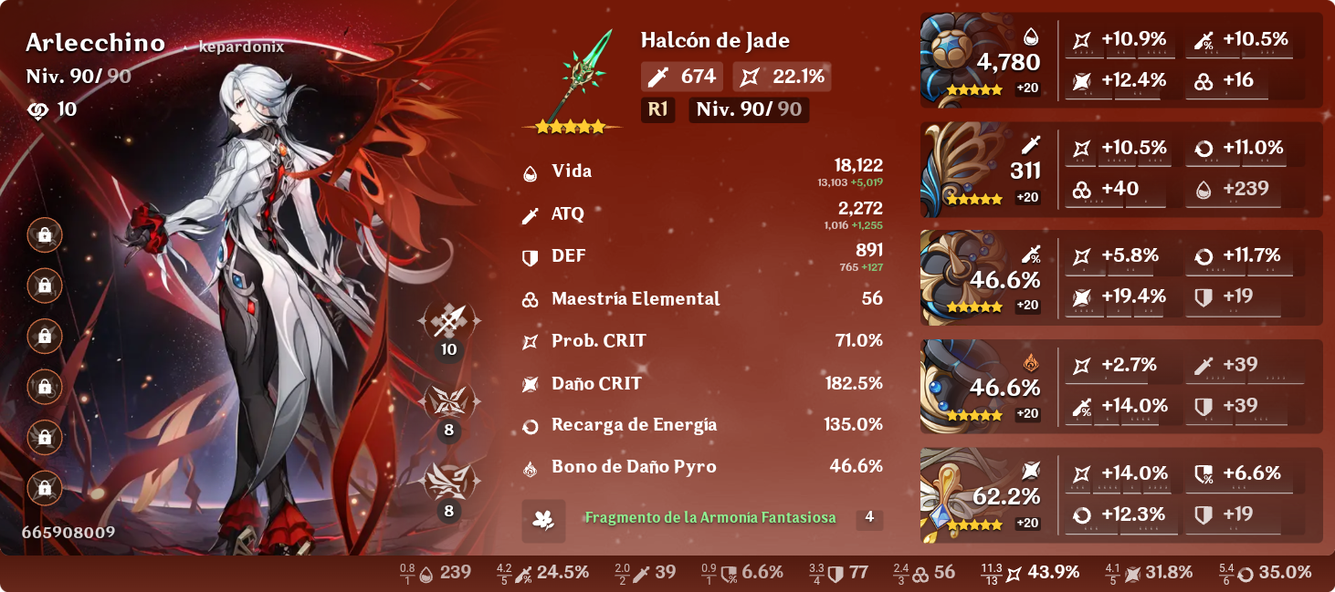 arlechino build Genshin Impact | HoYoLAB