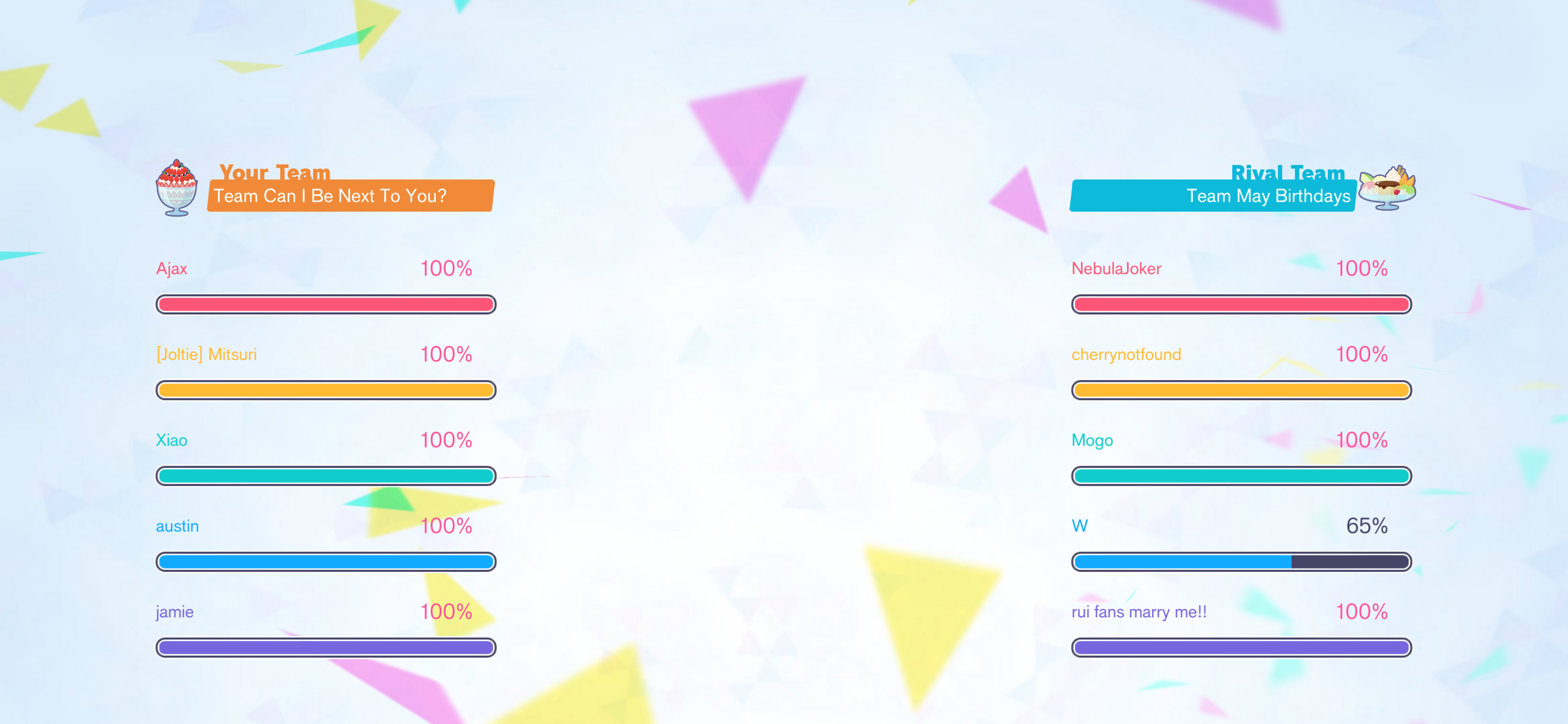 Prosekai pictures | HoYoLAB