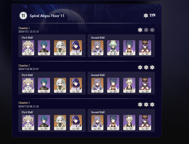 HELP!! Clear Abyss at Level 45 Genshin Impact | HoYoLAB