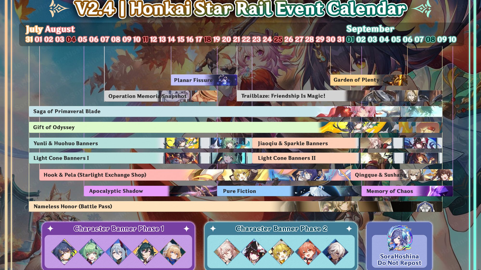 HoYoLAB - Official Community