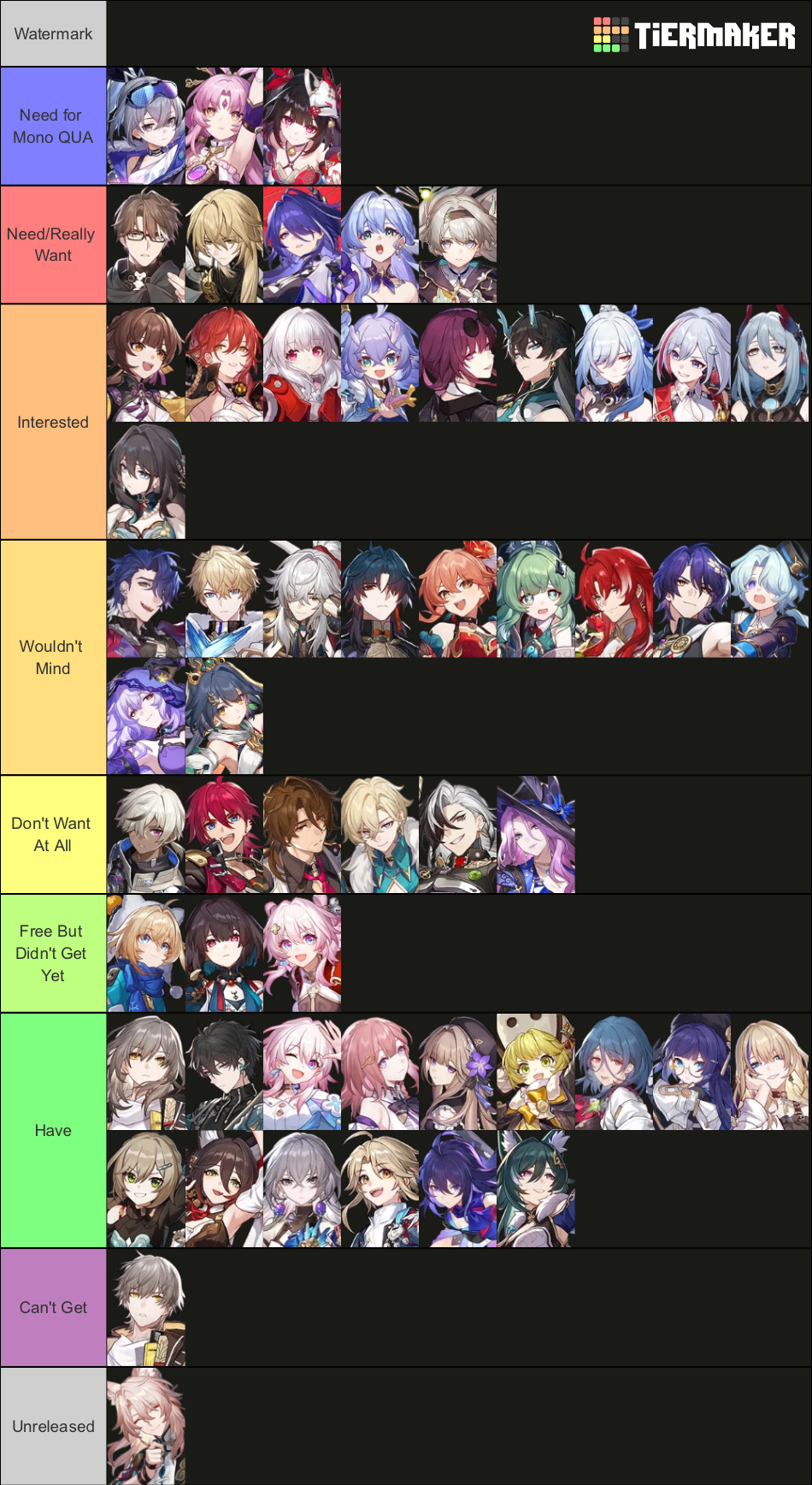 HSR Characters I Want Honkai: Star Rail | HoYoLAB