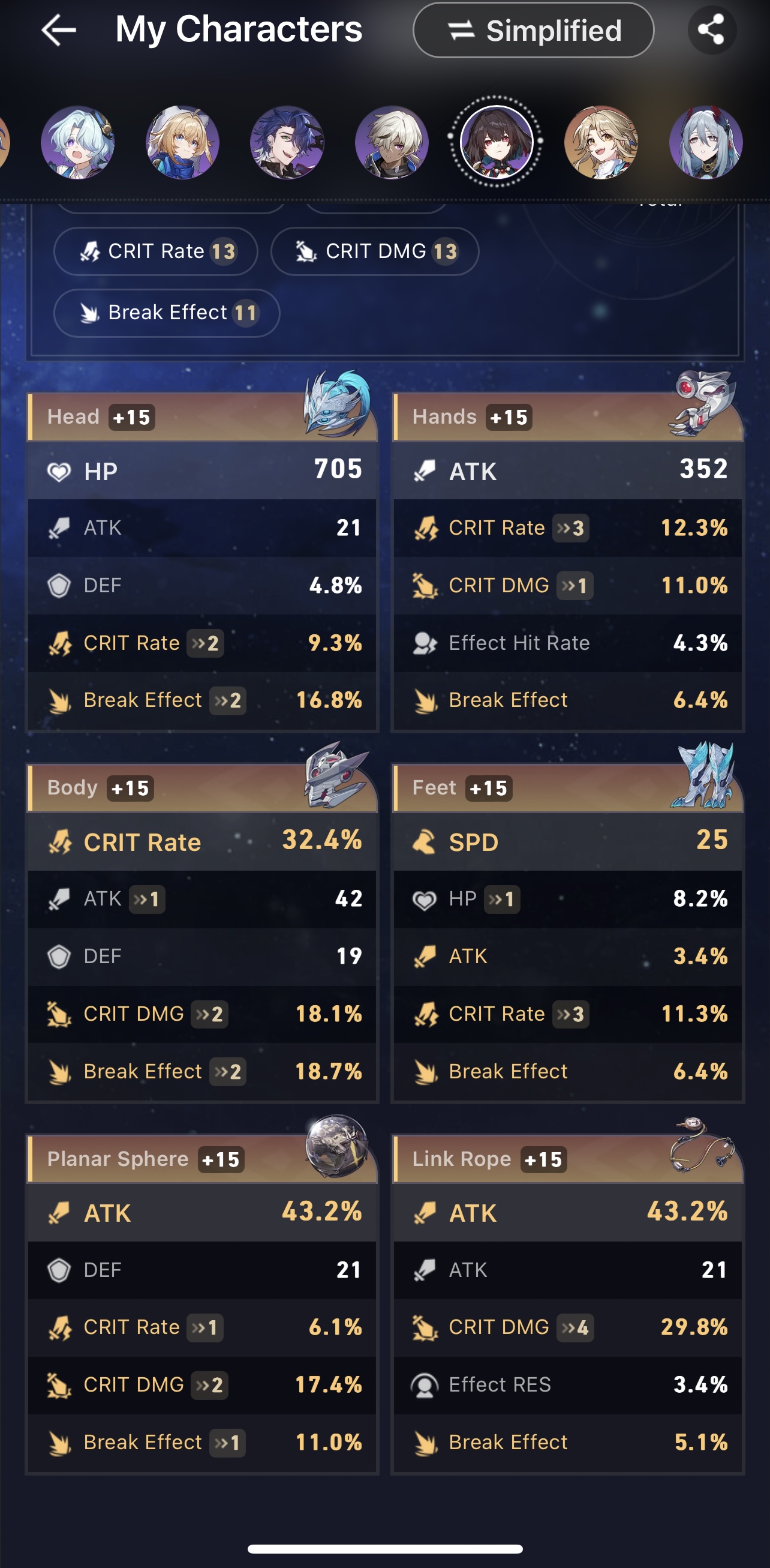 Rate my Xueyi build Honkai: Star Rail | HoYoLAB