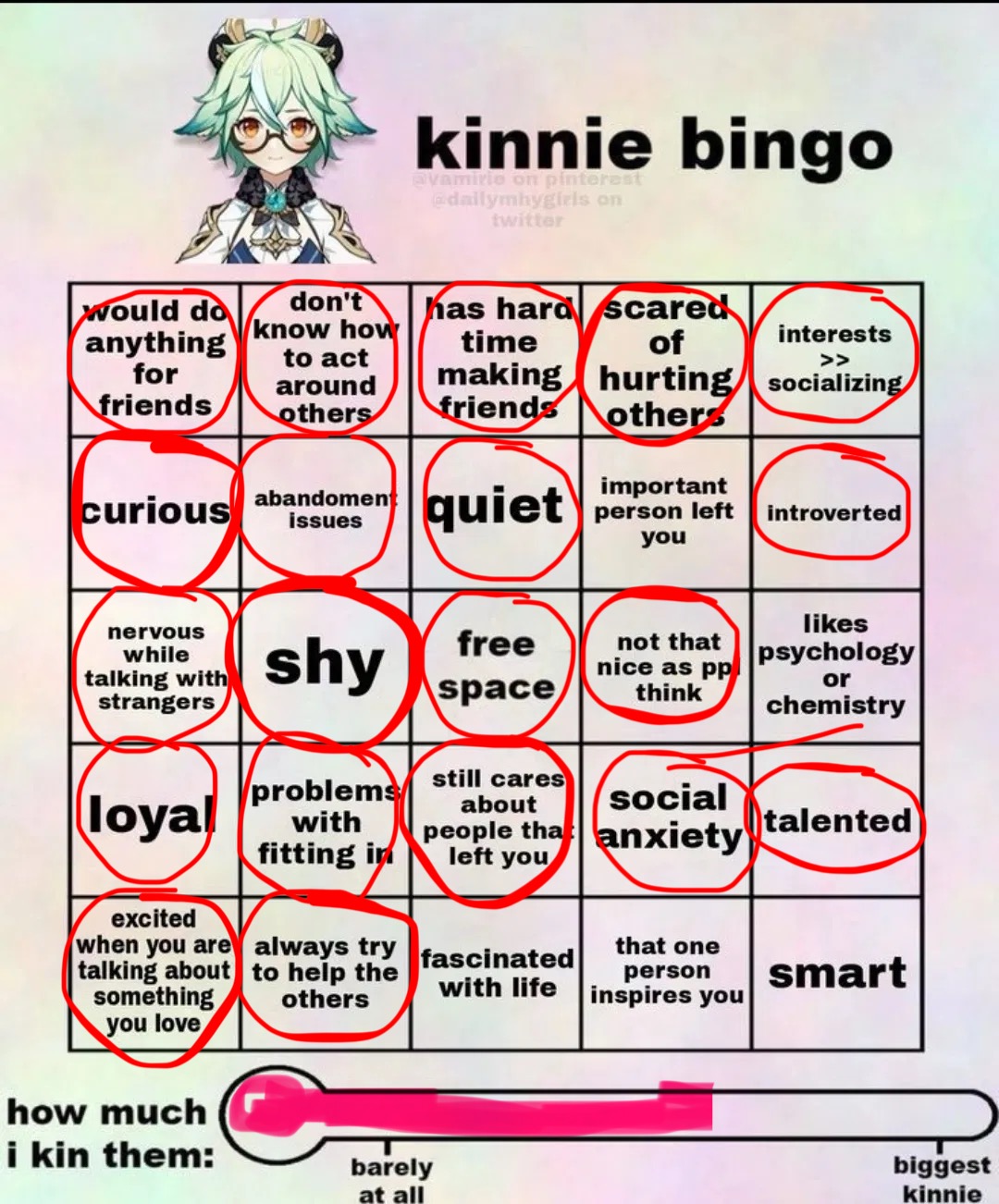 Kinnie Bingo Genshin Impact | HoYoLAB