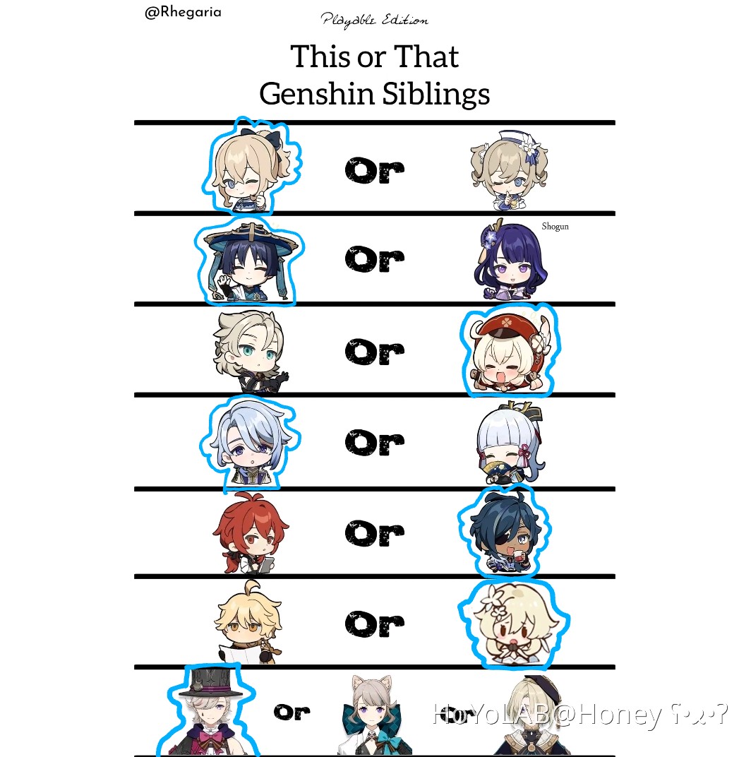 Genshin siblings 🫶 Genshin Impact | HoYoLAB