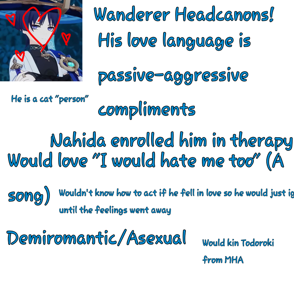 Wanderer Headcanons! Genshin Impact | HoYoLAB