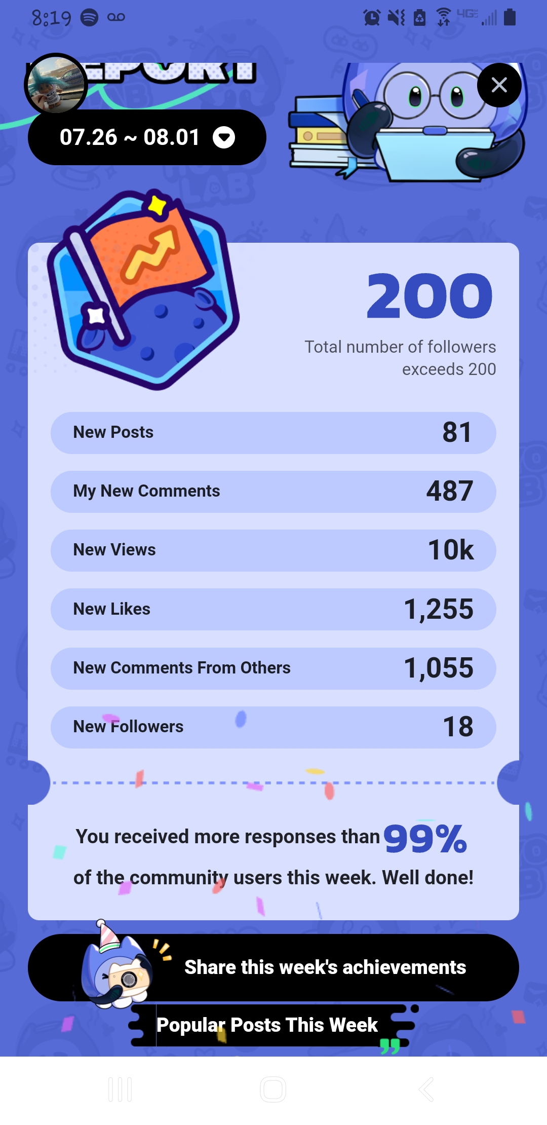 EPIC WEEKLY REPORT TIME | HoYoLAB