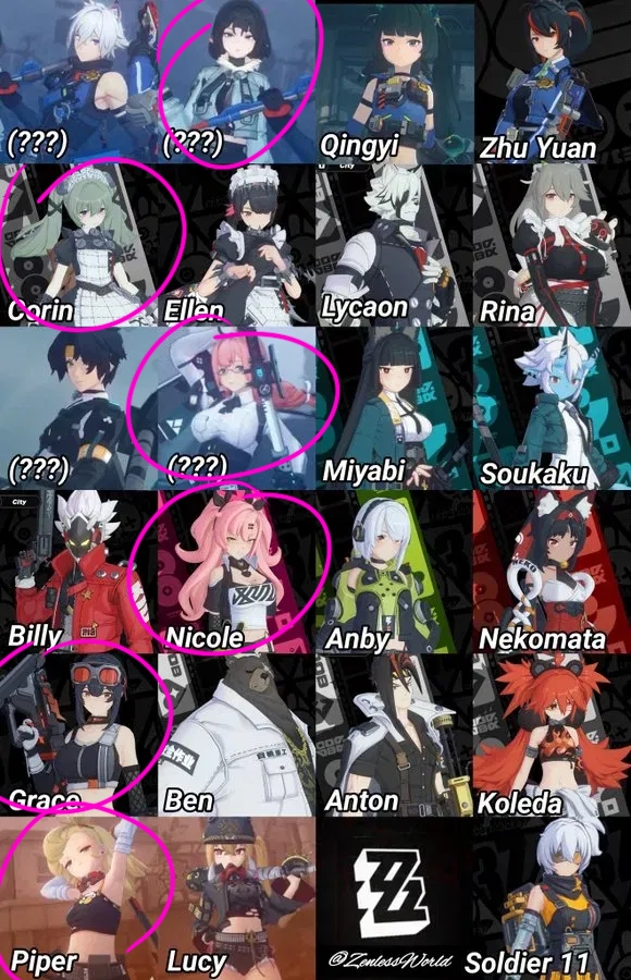 Fav characters from each faction! Zenless Zone Zero | HoYoLAB