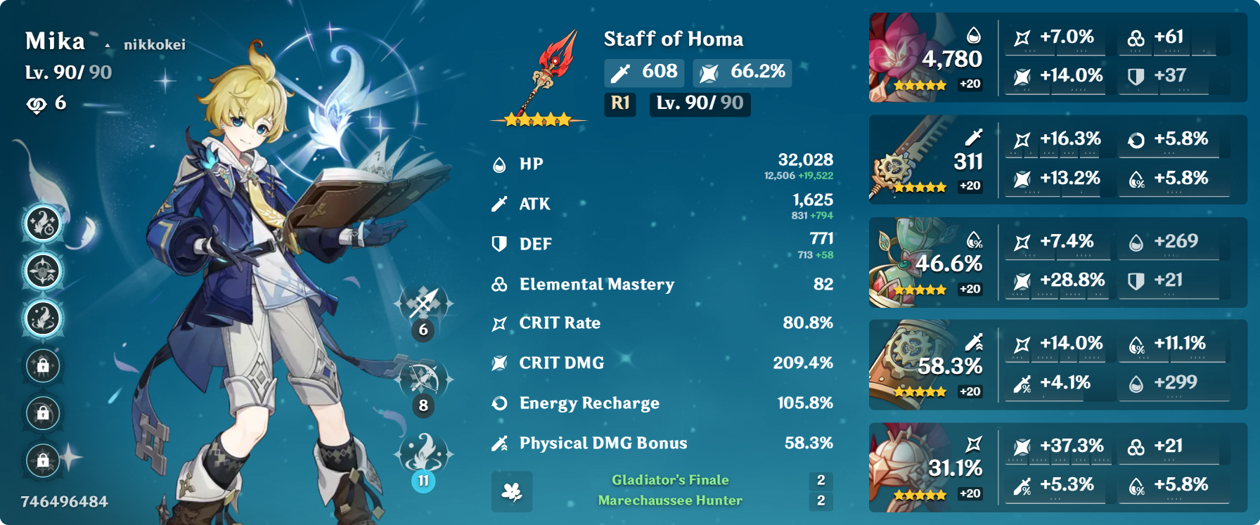 my mika build!!! Genshin Impact | HoYoLAB