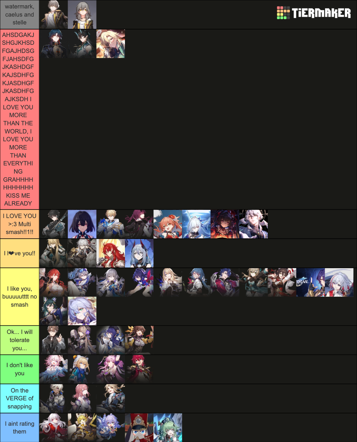 Honkai starrail characters tier list! (no new characters cos idk what ...