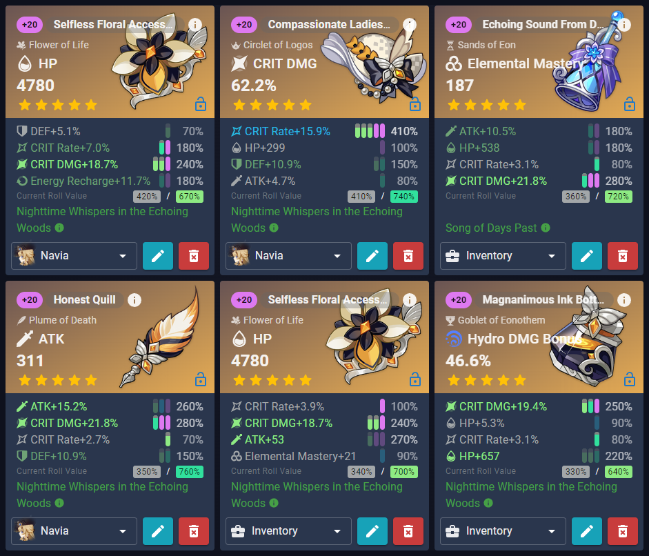 8 Days of Farming Navia's Set Genshin Impact | HoYoLAB