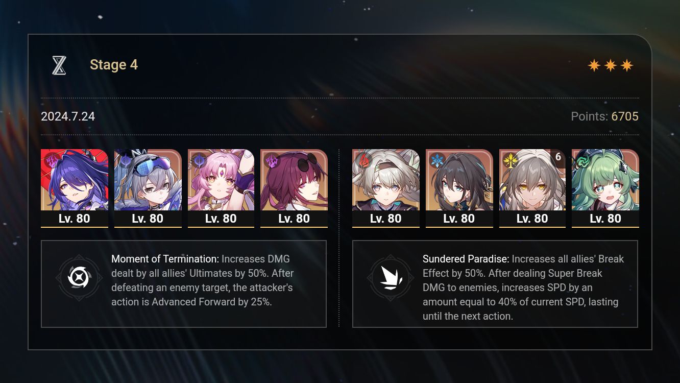 HSR has a 5-star problem Honkai: Star Rail | HoYoLAB