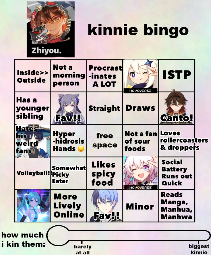 Kinnie Bingo (IB: YumiSoyo) Genshin Impact | HoYoLAB