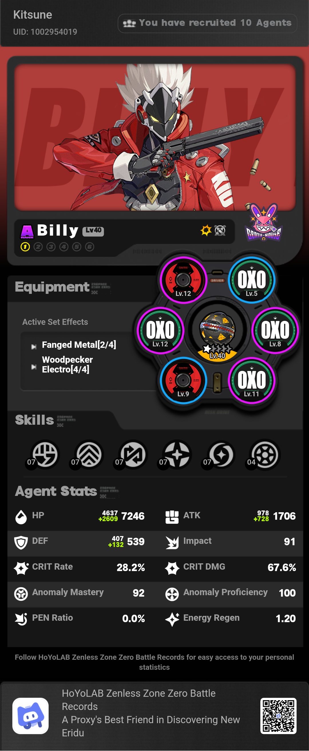 ZZZ team update! Zenless Zone Zero | HoYoLAB