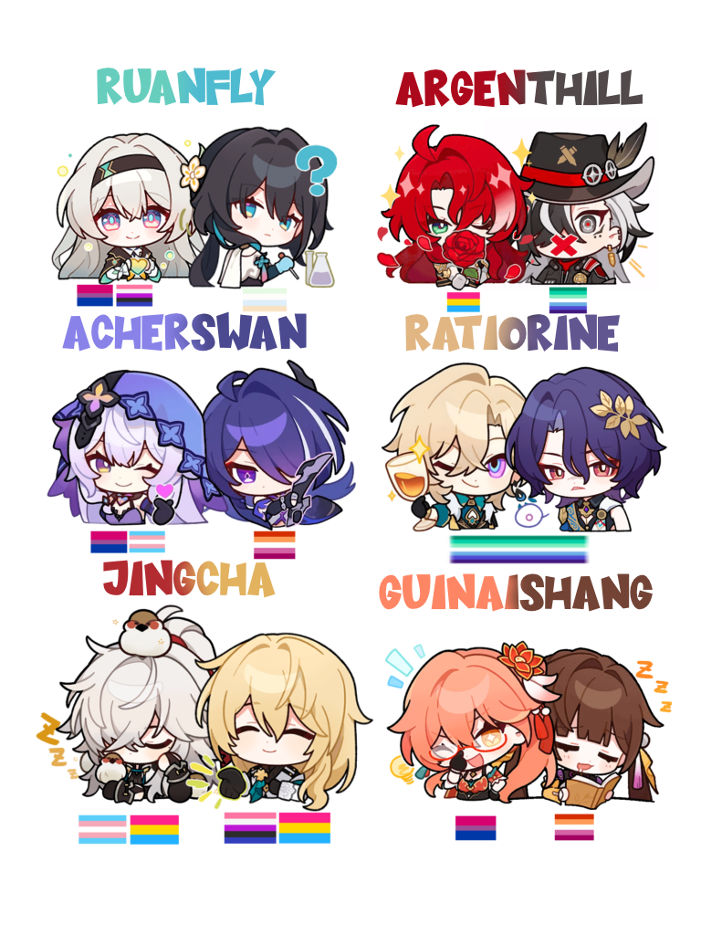 my fav hsr ships (& my hcs for the chars!!) Honkai: Star Rail | HoYoLAB