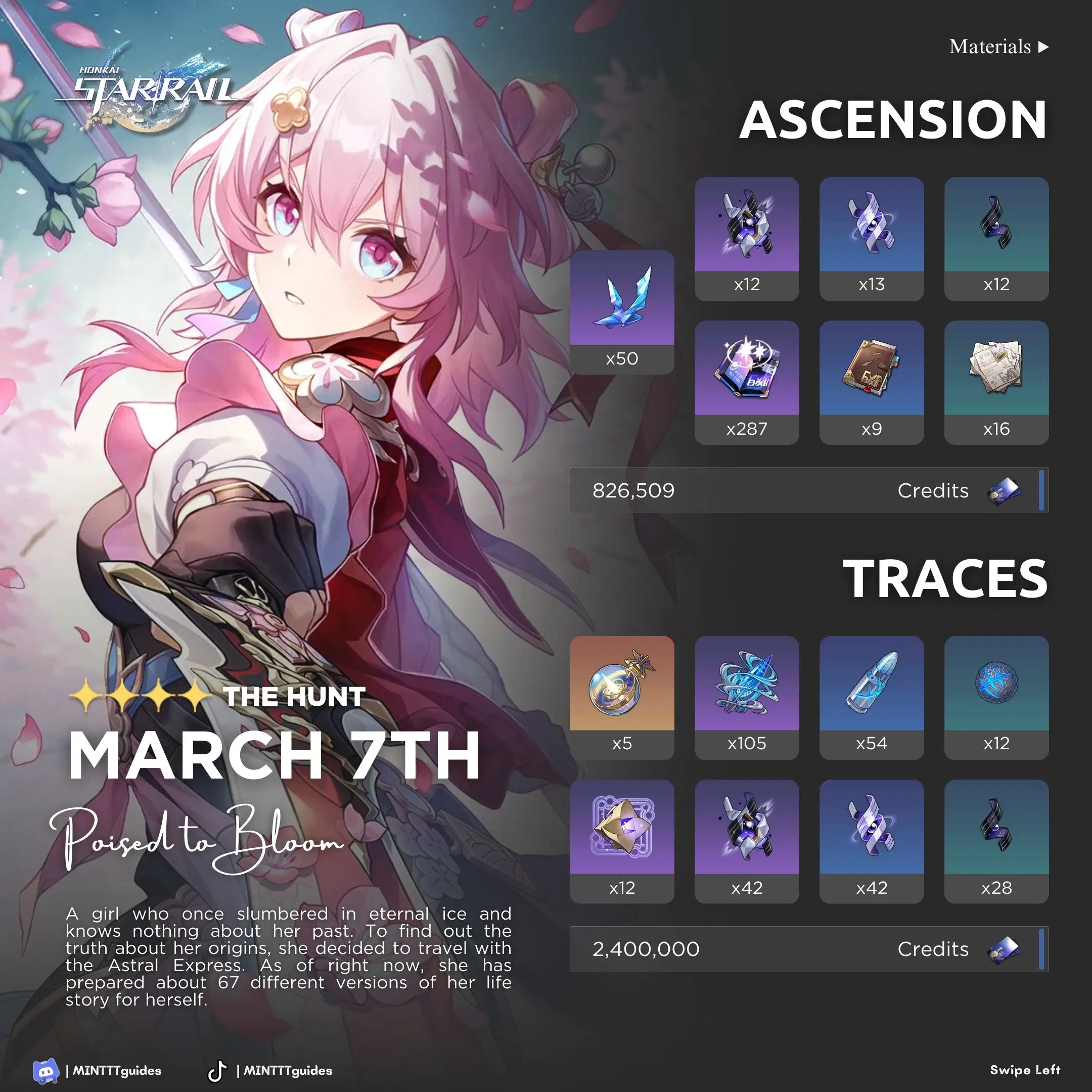 MARCH 7TH: THE HUNT - BUILD GUIDE | STARRAIL 2.4 Honkai: Star Rail ...