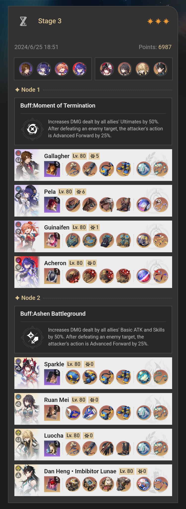 Acheron + Dan Heng IL Honkai: Star Rail | HoYoLAB