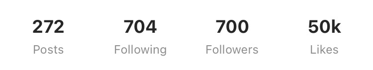 Well well it’s 700 again | HoYoLAB