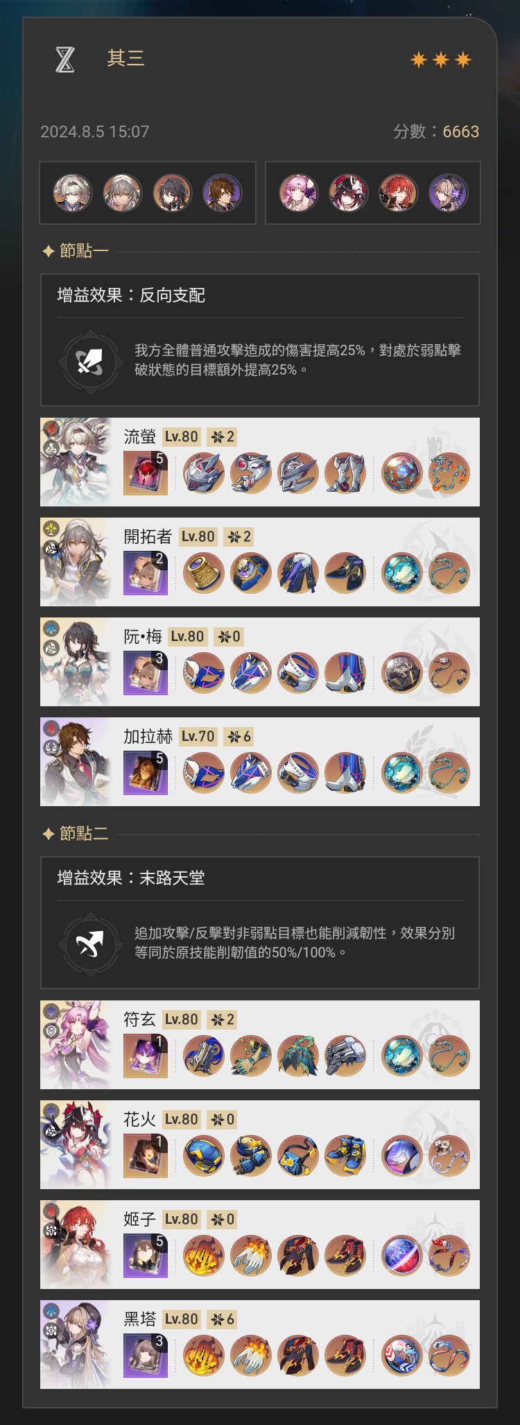 克拉拉沒養QAQ Honkai: Star Rail | HoYoLAB