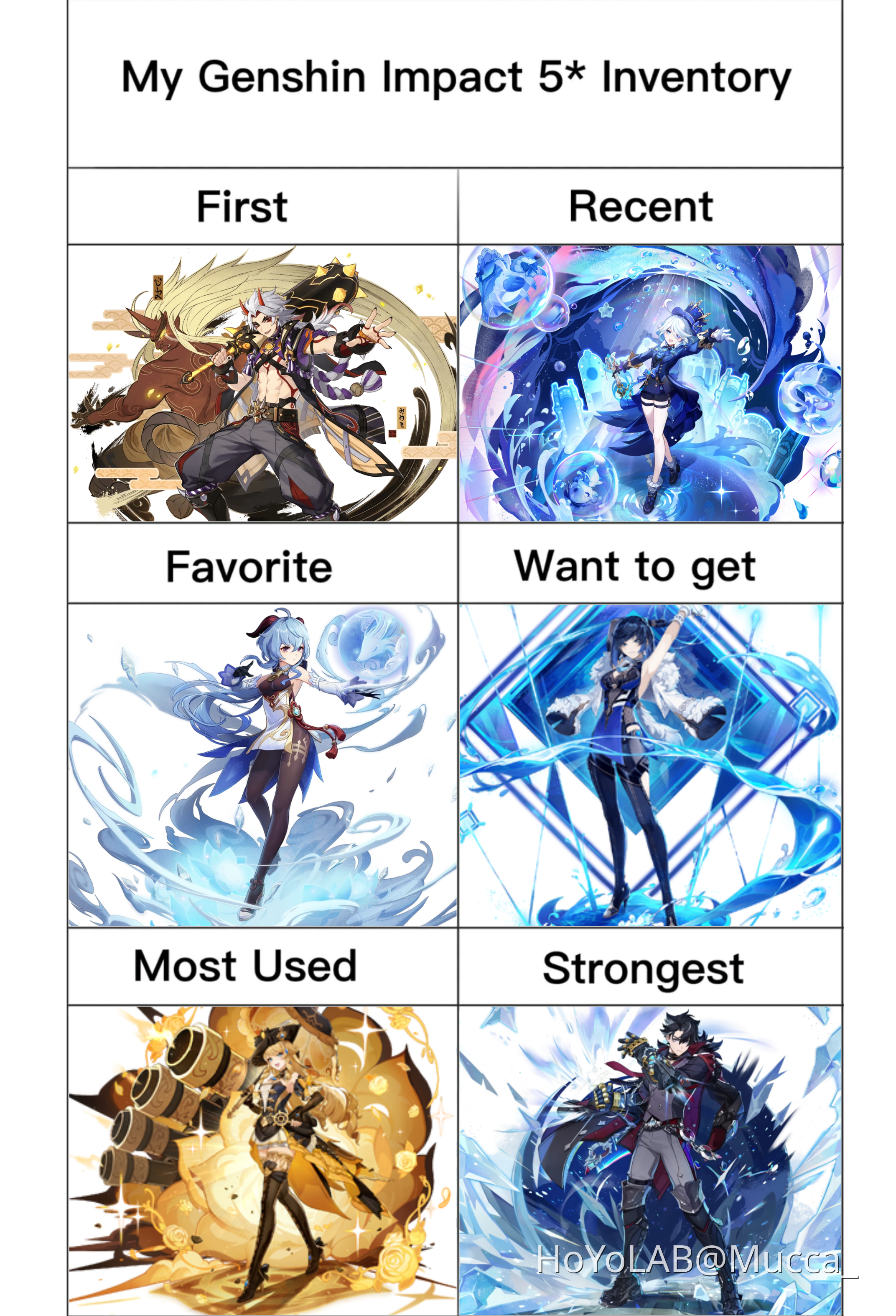 My 5☆ Characters Inventory Genshin Impact | HoYoLAB