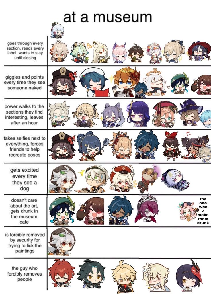 memes i found in a time machine inside katheryne's stomach Genshin ...