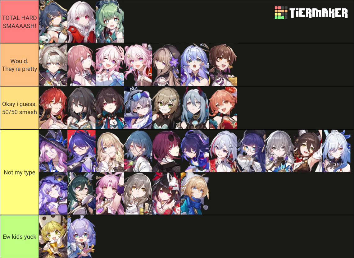 my smash tierlist Honkai: Star Rail | HoYoLAB