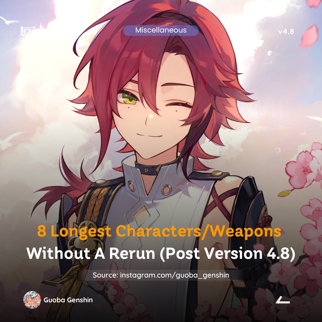 [Version 4.8] Longest Characters/Weapons Without a Rerun, All Rarity ...