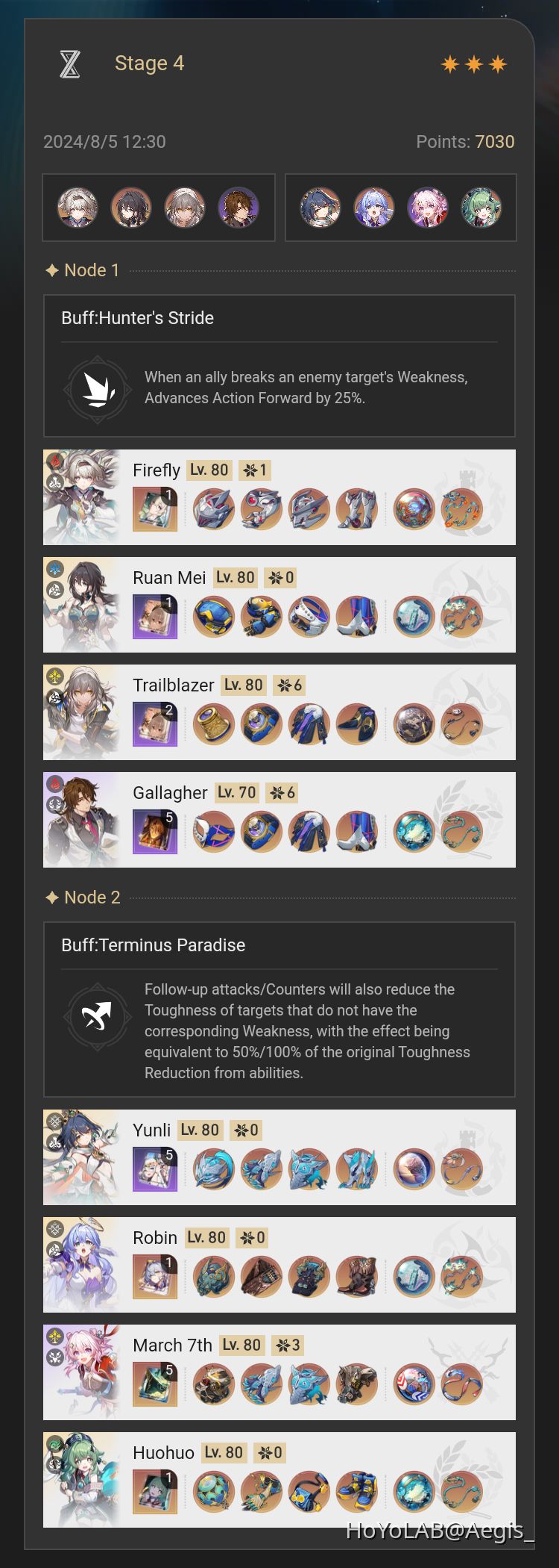 Standard Firefly break || Master Yunli x Disciple March 7th xD Honkai ...