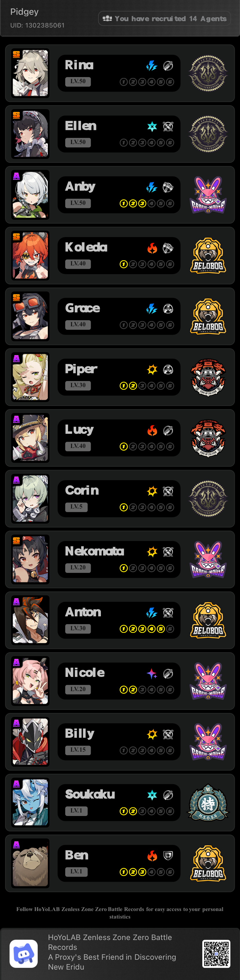 my first serious gacha game! Zenless Zone Zero | HoYoLAB