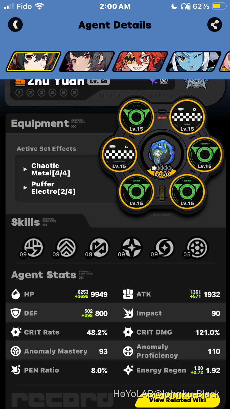 Funny how I’ve put more work into Zhu Yuan over Ellen Zenless Zone Zero | HoYoLAB