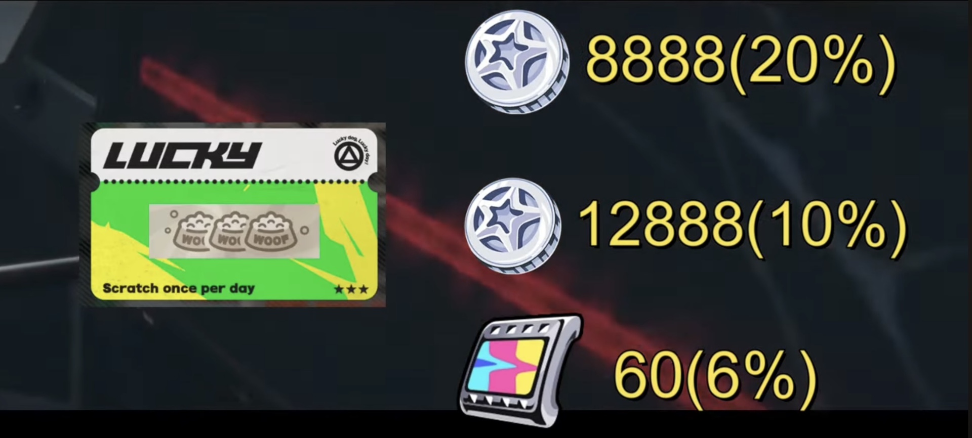 How’s your luck on the scratch cards ??? Zenless Zone Zero | HoYoLAB