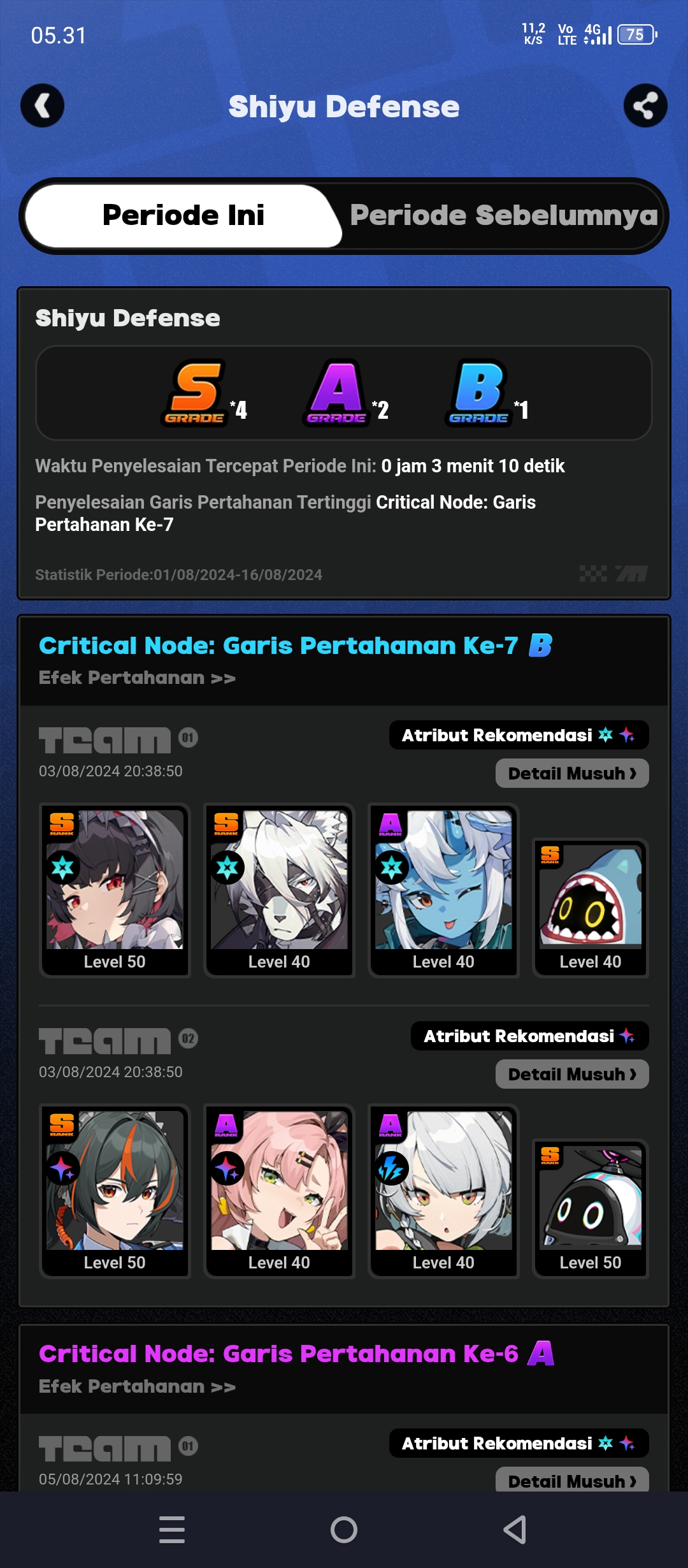 Shiyu Defense (F2P) Zenless Zone Zero | HoYoLAB