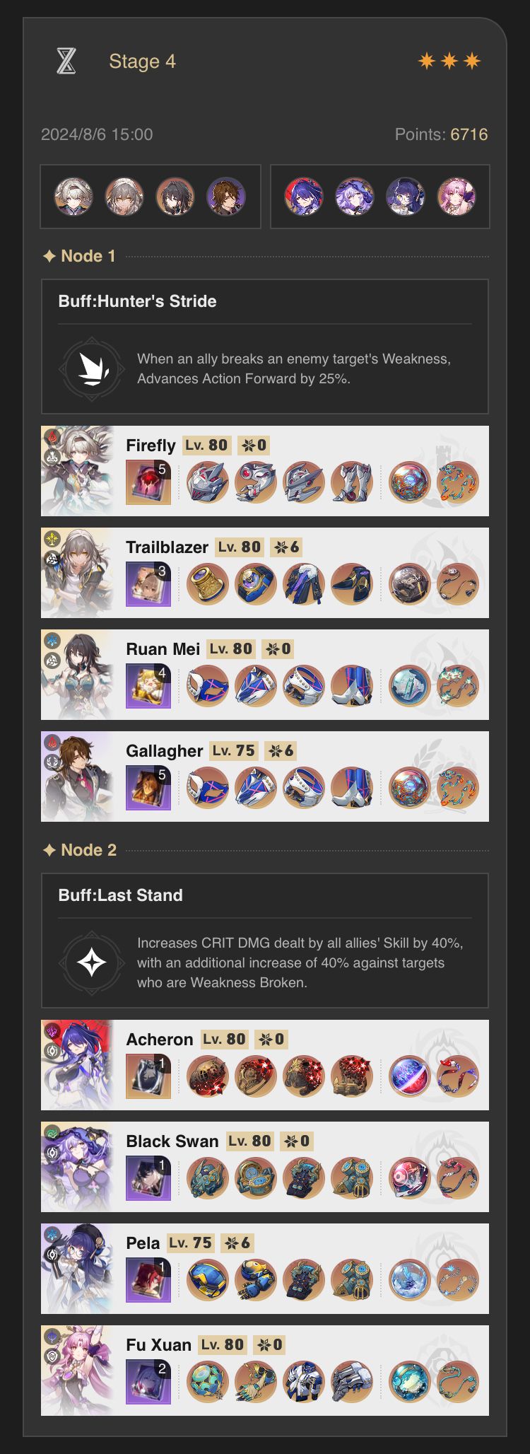 Firefly Super Break Team & Acheron Nihility Team Honkai: Star Rail ...