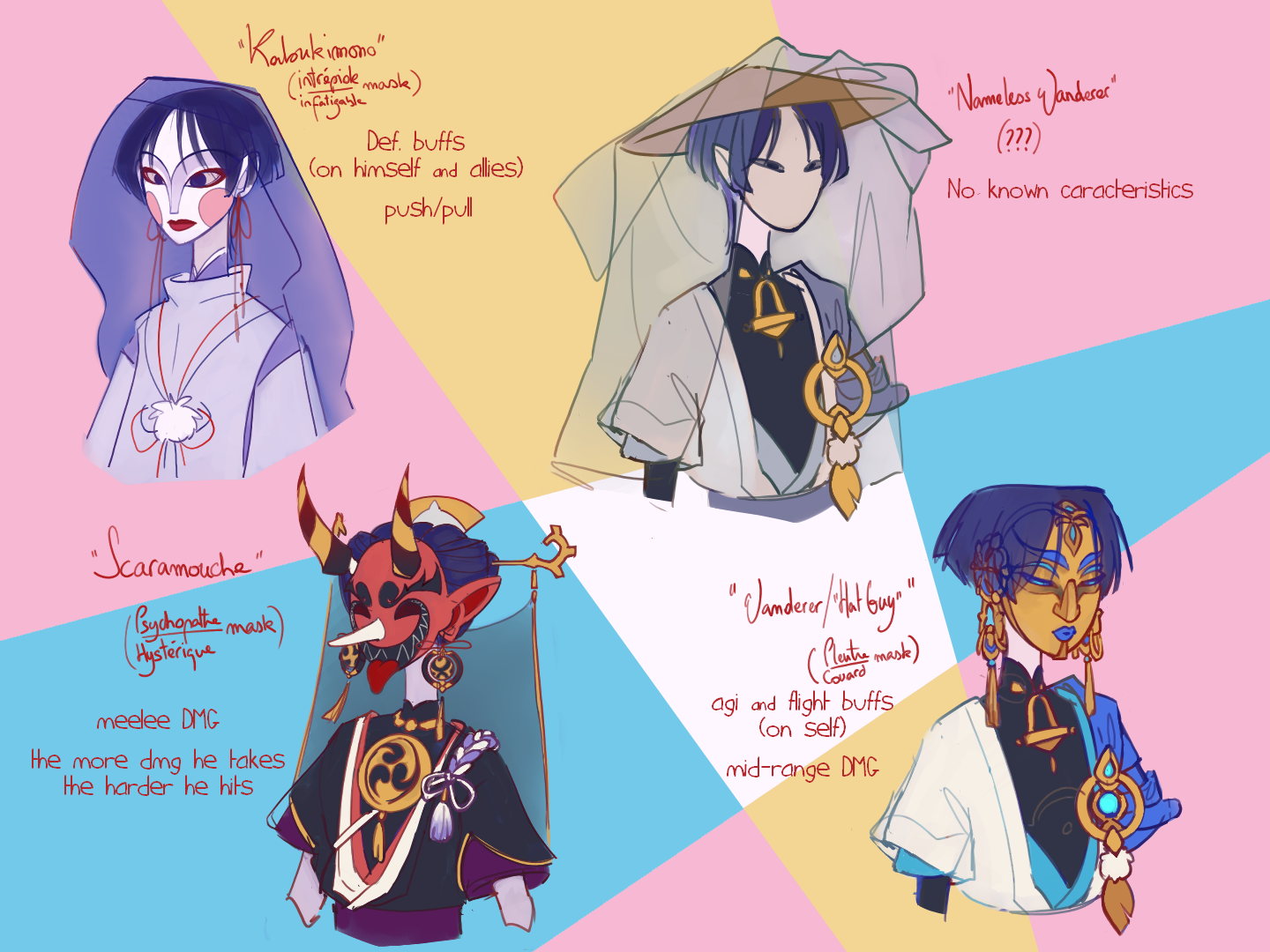 More Wakfu AU ! (sumeru gang) Genshin Impact | HoYoLAB