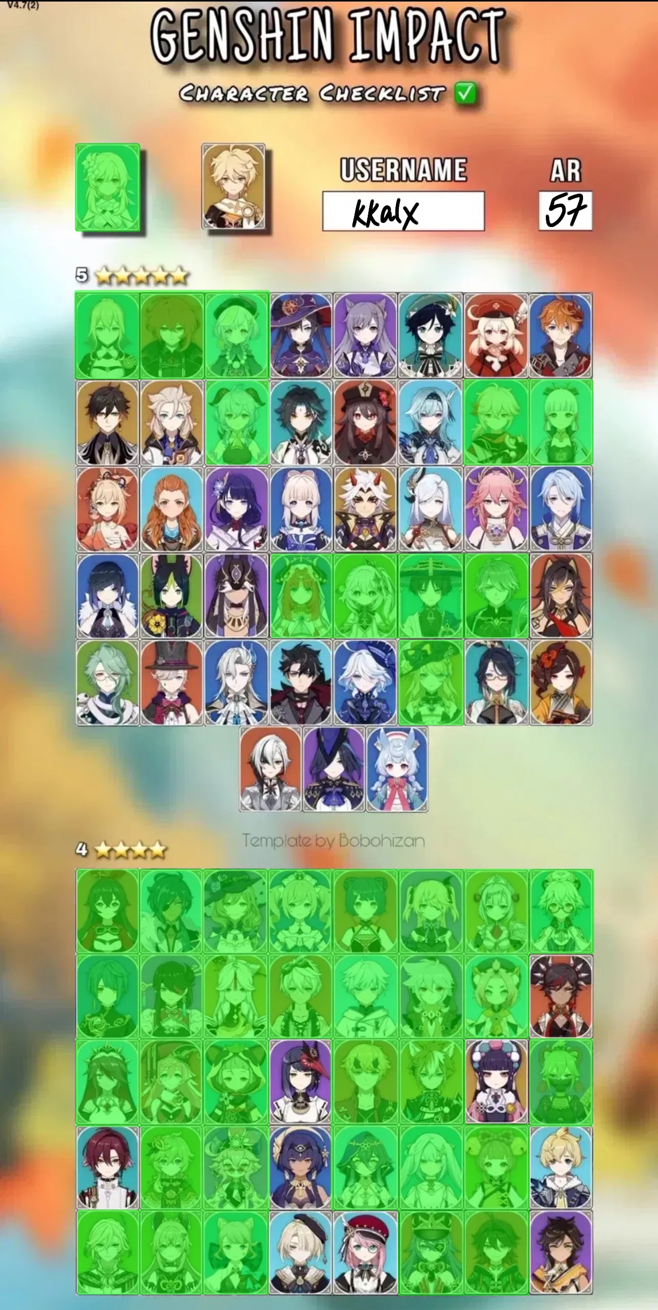 Character List! Genshin Impact | HoYoLAB